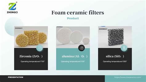 Classification Of Foam Ceramics Professional Factory More Than 10
