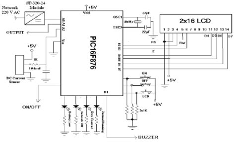 pic16f876 microcontroller features pinout and datasheet