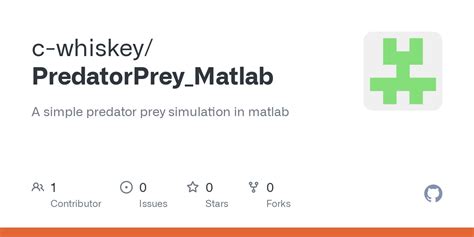 github c whiskey predatorprey matlab a simple predator prey