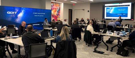 Ai Powers Up Cyber Resilience A Look Back At Our Successful Cyber Hackathon Gdit