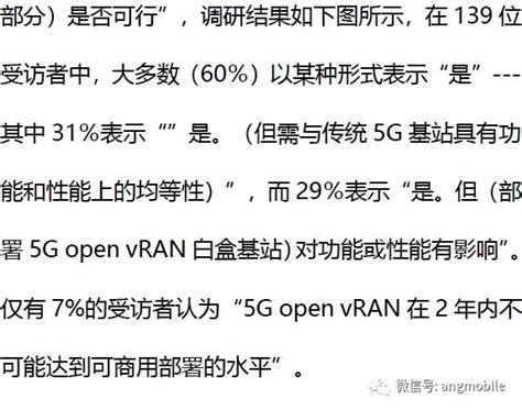 白盒5g基站，前景如何？