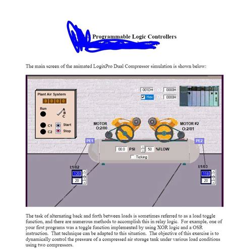Programmable Logic Controllers Assignment The Main Chegg