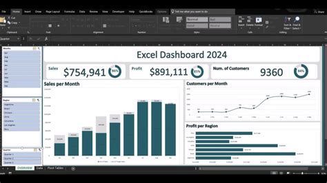 An Interactive Excel Dashboard Upwork