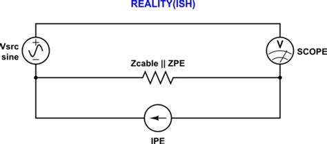 Microcontroller How To Obtain Differential Measurements With An Adc