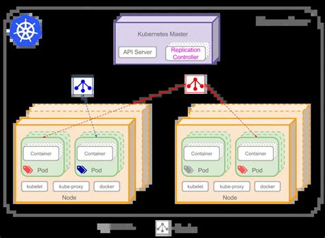 Net Core K S Dotnet Csdn