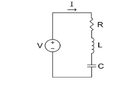 Solved Consider The Series Rlc Circuit Shown Belowa ﻿find