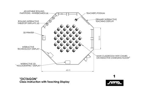 The Octagon Project