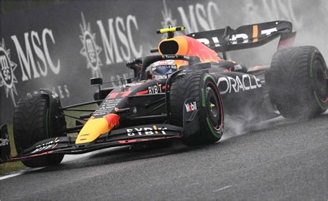 ¿cuándo Y Dónde Ver A Checo Pérez En El Gp De Qatar 2023