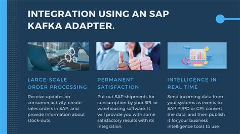 PPT SAP KAFKA Integration Advantco International PowerPoint