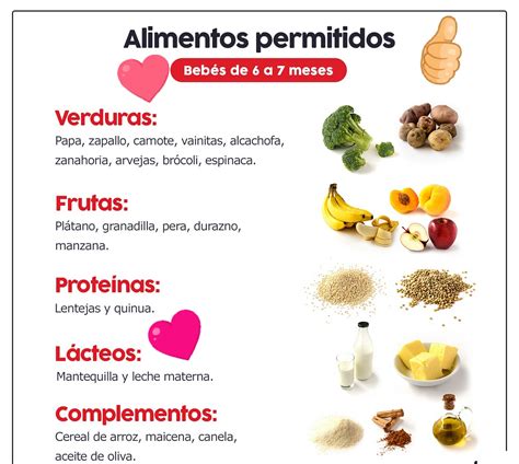 Tips A La Hora De Comer Bebes De A Meses