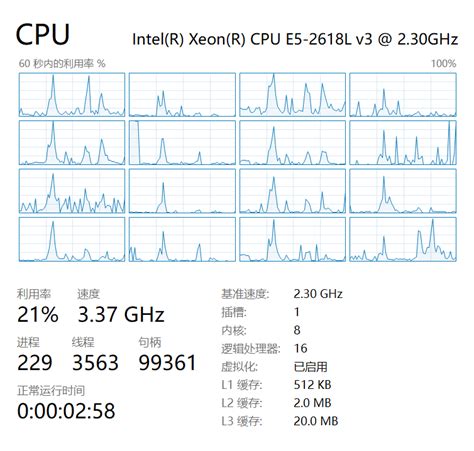 【教程】至强e5 V3鸡血教程（适用于华擎x99） 哔哩哔哩