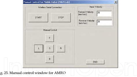 Figure 25 From Development Of Mobile Robot Based On I2c Bus System