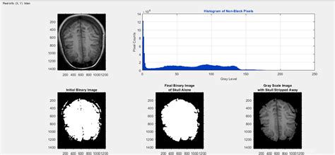 Top 10 Phd Research Topics In Pattern Analysis Machine Intelligence