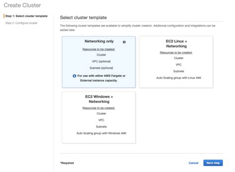 Deploying A Docker Container With Ecs And Fargate Towards Data Science