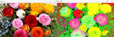 【opencv Python】——图像变换and色彩空间变换and几何变换and图像模糊（滤波）and阈值处理and形态变换形态学滤波python Csdn博客