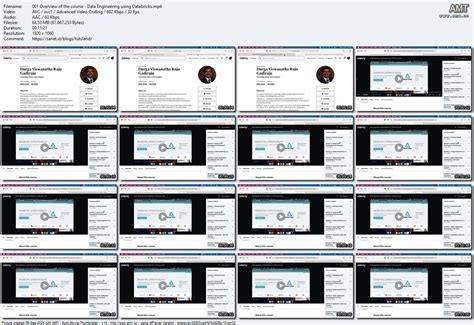 Data Engineering Using Databricks On Aws And Azure Softarchive