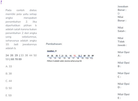 Nomor Sequence Adalah Pahami Arti Nomor Sequence Bumn