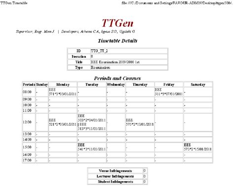 Examination Timetable Download Scientific Diagram
