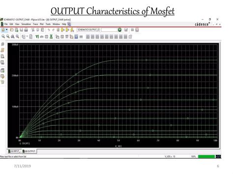 Simulation Using Orcad Pspice Of Mosfet Input And Output Characteristics And Its Application