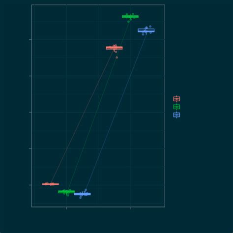 Vulkan Compute Convolution Cross Correlation