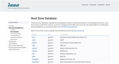 一文搞定whois数据库查询域名信息WHOIS 墨天轮