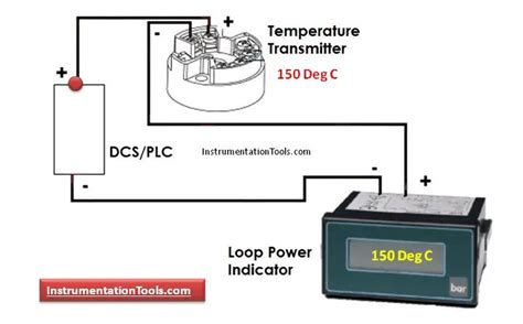 Basics Of Loop Powered Devices Inst Tools Instrumentation Tools