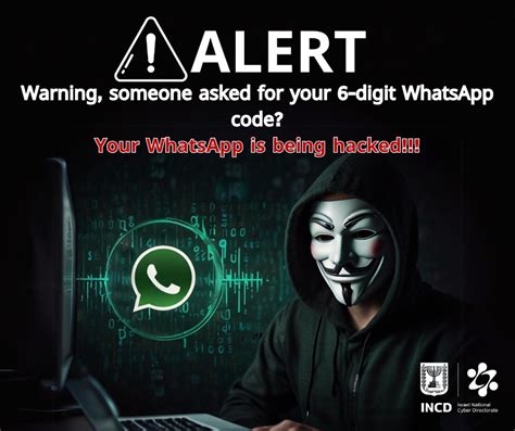 Alert Warning Someone Asked For Your 6 Digit Whatsapp Code Your Whatsapp Is Being Hacked
