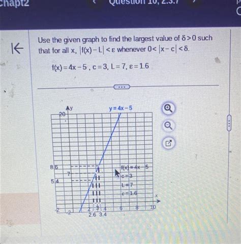 Solved Use the given graph to find the largest value of δ Chegg