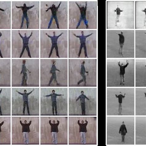 Qualitative Comparison With Baselines On Human Action Datasets Download Scientific Diagram