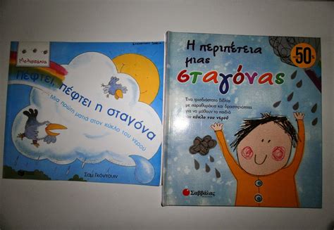 1ο ΝΗΠΙΑΓΩΓΕΙΟ ΙΣΤΙΑΙΑΣ Θεματική Ενότητα ΒΡΟΧΗ ΝΕΡΟ στο Νηπιαγωγείο