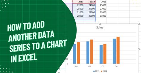 Enhancing Your Charts In Excel How To Add Another Data Series To A
