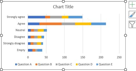 How To Show Likert Scale Chart Integrated Neutral Microsoft Excel 365