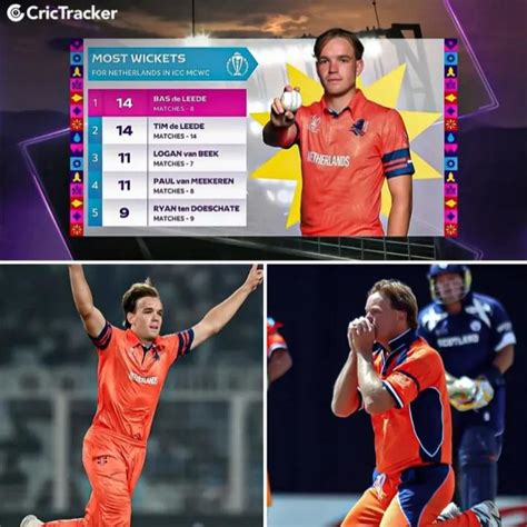 Bas De Leede And His Dad Tim De Leede Are The Most Prolific Wicket Takers For The Netherlands In