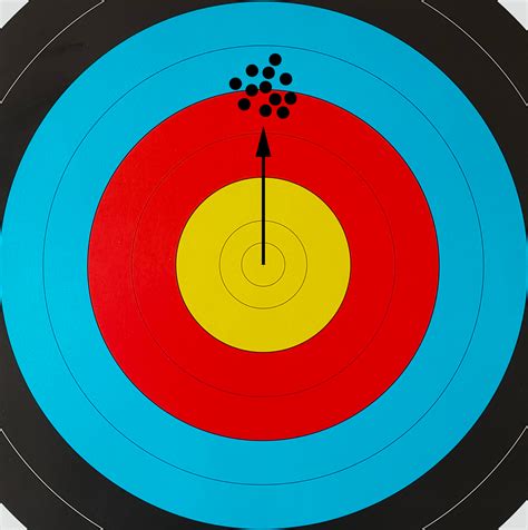 How To Adjust A Bow Sight A Complete Guide ImproveYourArchery Com