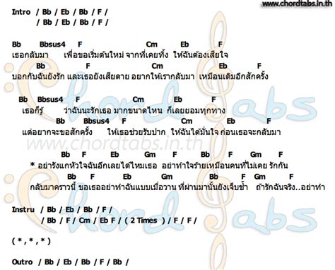 อย่ารังแกคอร์ด คอร์ด อย่ารังแก James เจมส์ เรืองศักดิ์