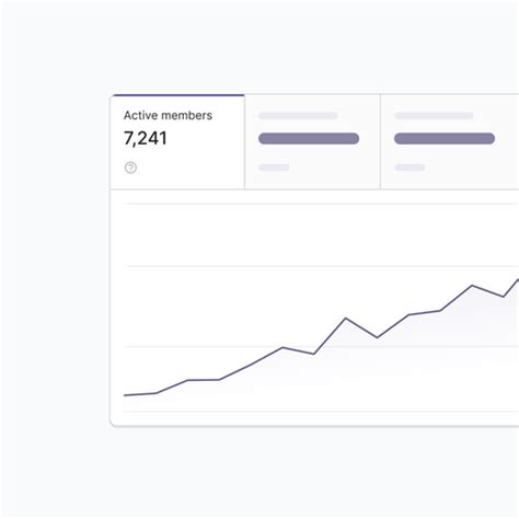 Code Scanning At Open Loyalty