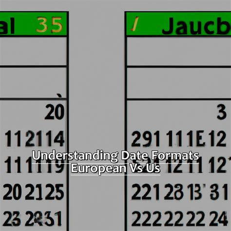 converting european dates to us dates in excel manycoders