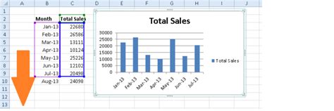 Require A Unique List Of Numbers In A Range In Excel Teachexcelcom