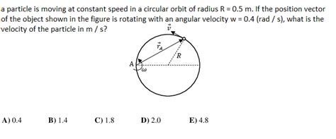 Solved A Particle Is Moving At Constant Speed In A Circular Chegg Com