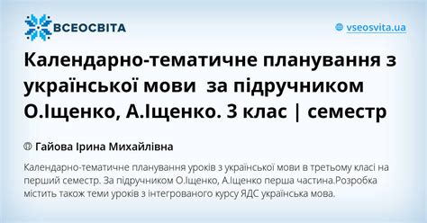 Календарно тематичне планування з української мови за підручником О Іщенко А Іщенко 3 клас