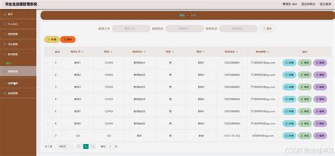 java vue计算机毕设毕业生选题管理系统【源码 程序 论文 开题】 csdn博客