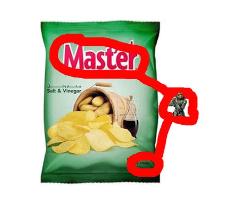 Master Chips Rnamesoundalikes