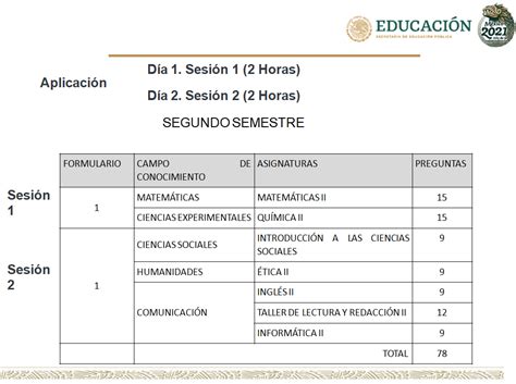 CEB Examen Departamental