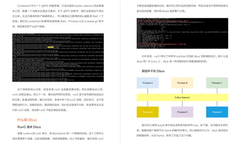 阿里内部爆款k8sdockerjenkins实战笔记，真的太详细了！ 知乎