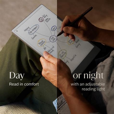 Remarkablepaper Pro Bundle Includes 11 8 Remarkable Paper Tablet And