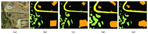 Detail Comparison Of Object Oriented Classification On Original Mangkam