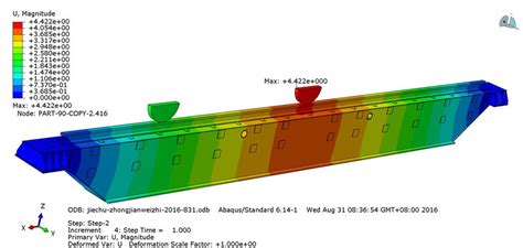 Finite Element Method Beam The Best Picture Of Beam