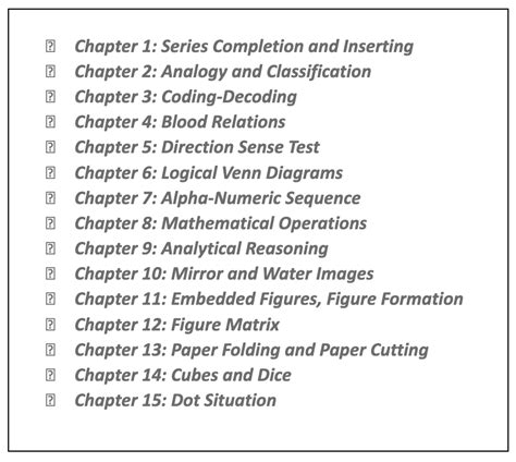 Imo Class 7 2012 Question Paper Branded Voices Advertise
