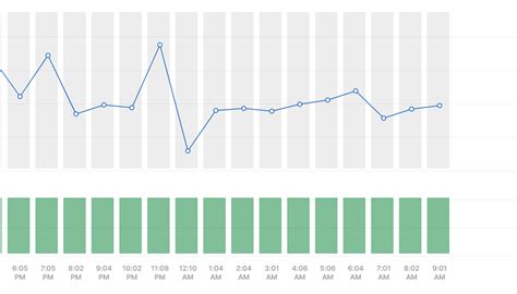 Monitor Not Sending Recovery Mail 🙋 Help Postman Community