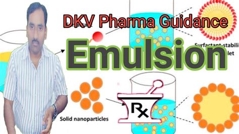 What Are Emulsion Macroemulsion Nanoemulsion Coarse Emulsion Gpat Surface Chemistry Youtube